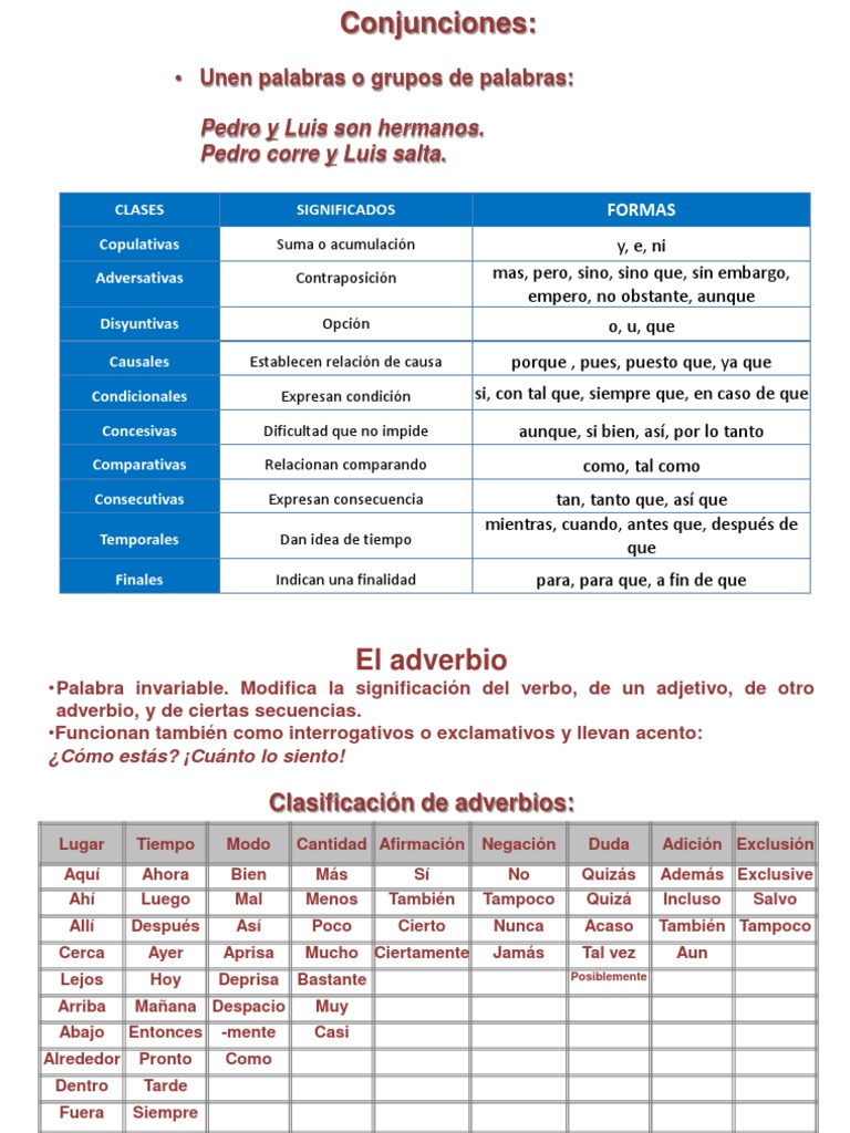 Conjuncion Preposicion y Adverbio | PDF | Adverbio | Gramática