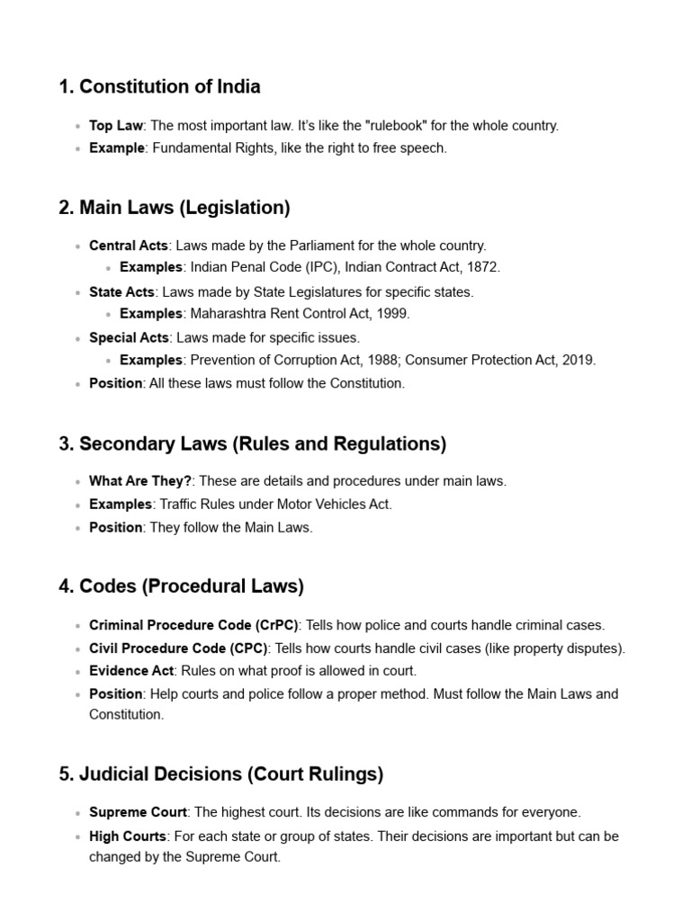 Hierarchy of. sources of law | PDF