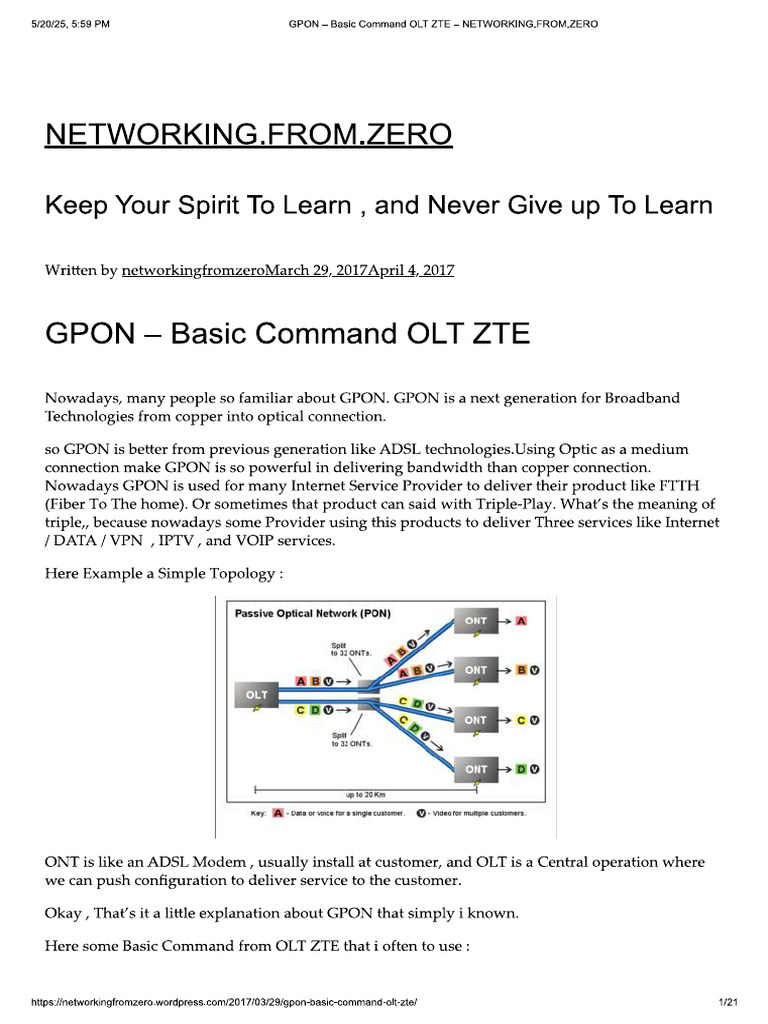 ZTE OLT Commands | PDF