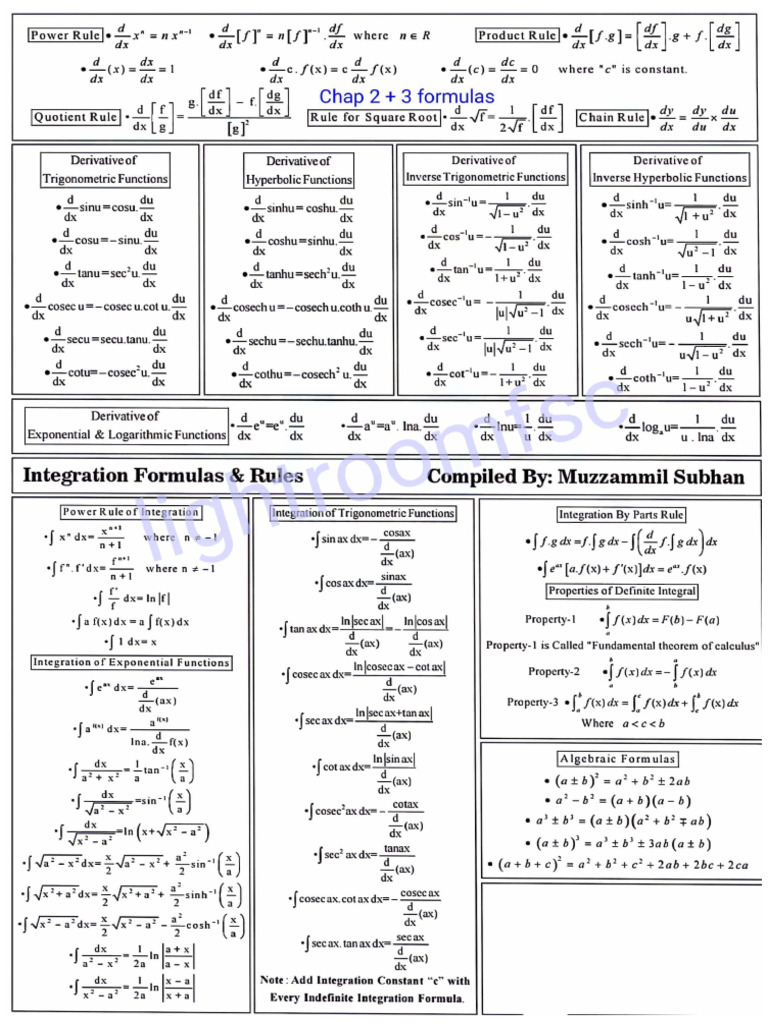 All Formulas Math 12 | PDF