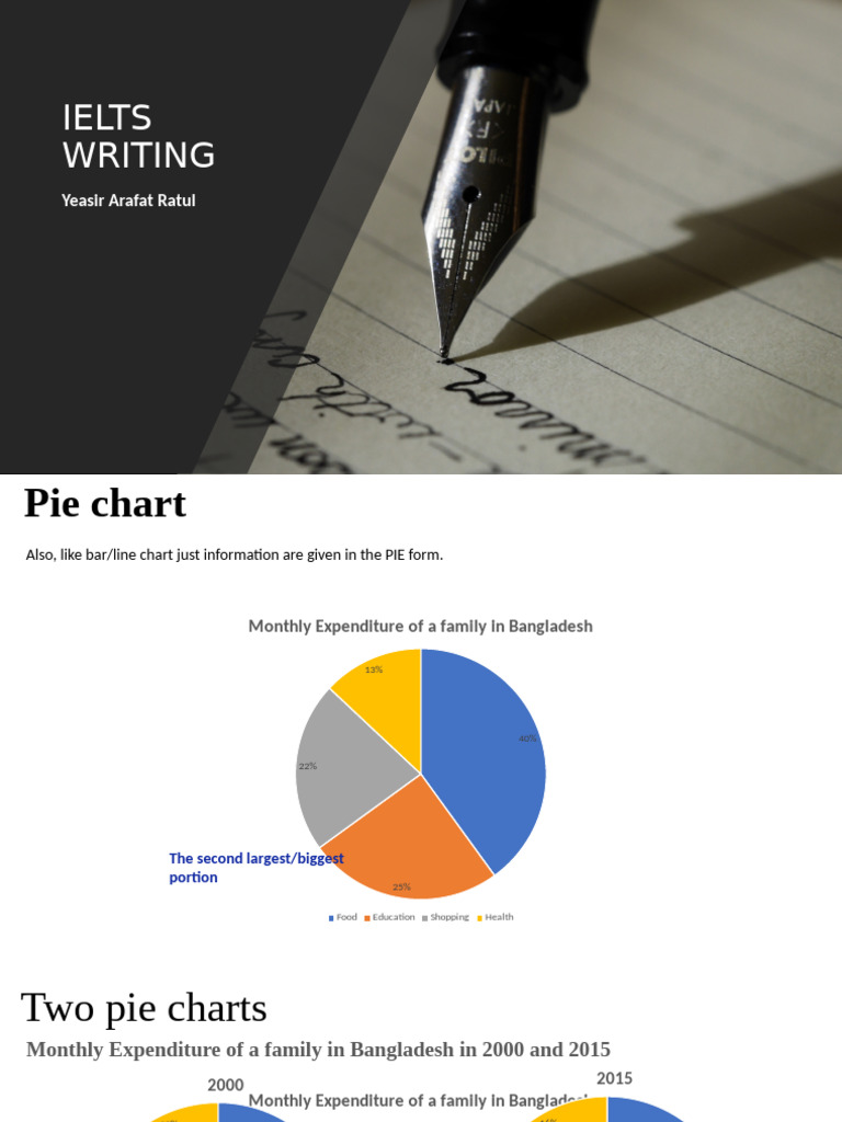 IELTS Writing Task 1 Pie | PDF | Pie Chart | Pet