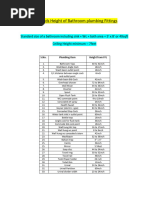 Electrical Switchboard Heights Guide | PDF | Ac Power Plugs And Sockets ...