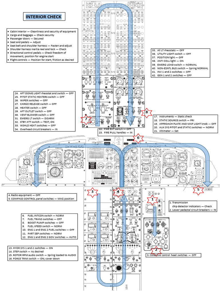 Bell 412 Interior Safety Checklist | PDF | Switch | Seat Belt