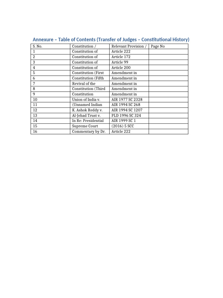 Annexure Transfer of Judges Final | PDF