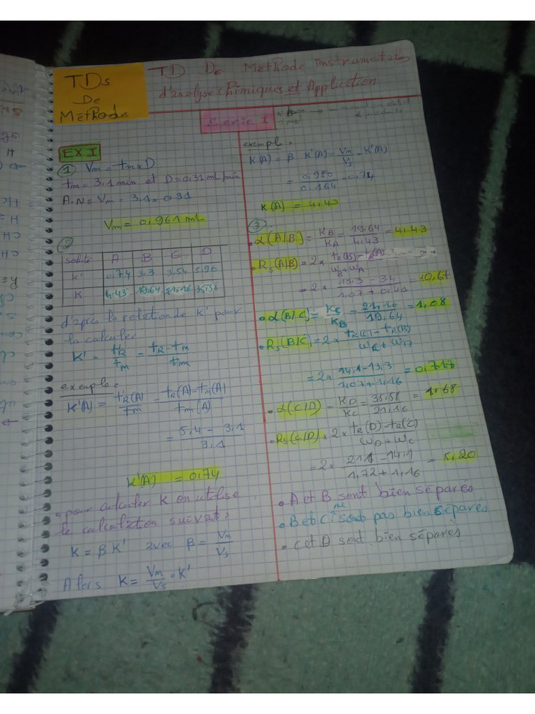 Corr TD de Méthode Assia Haimad | PDF