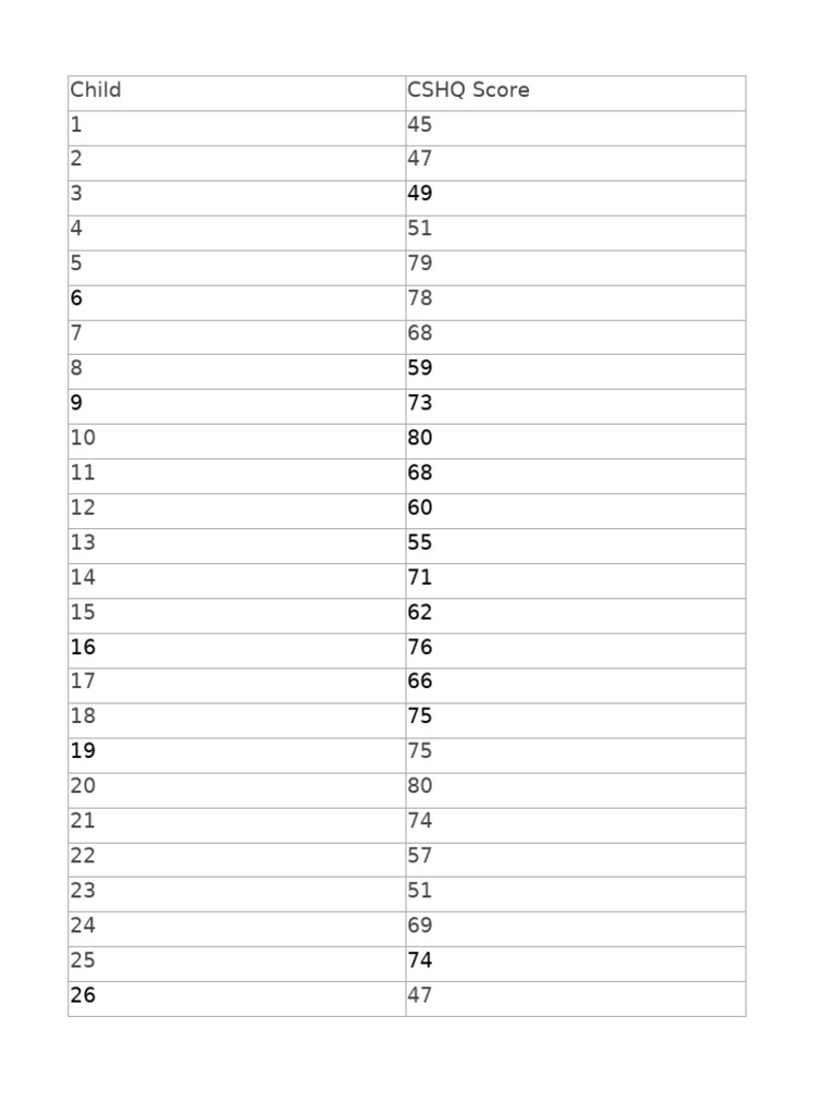 Outcome | PDF