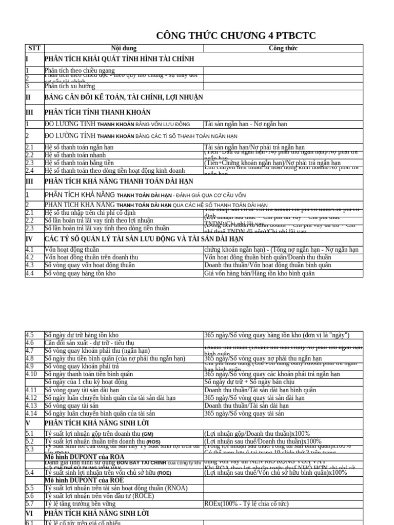 Công TH C Thi PTBCTC - CHƯƠNG 4 | PDF