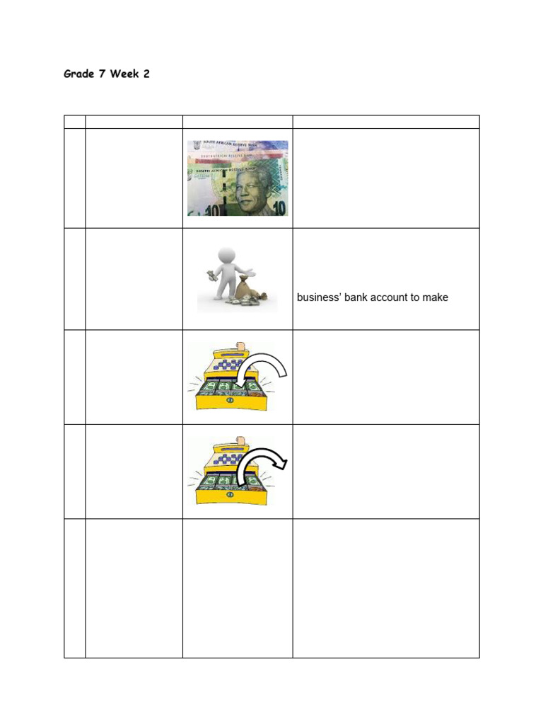 Grade 7 Accounting Concepts Overview | PDF | Banks | Money
