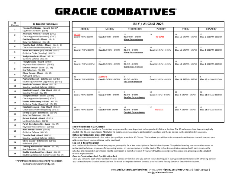 Gracie Combatives: 23 Classes Overview | PDF | Grappling | Mixed ...
