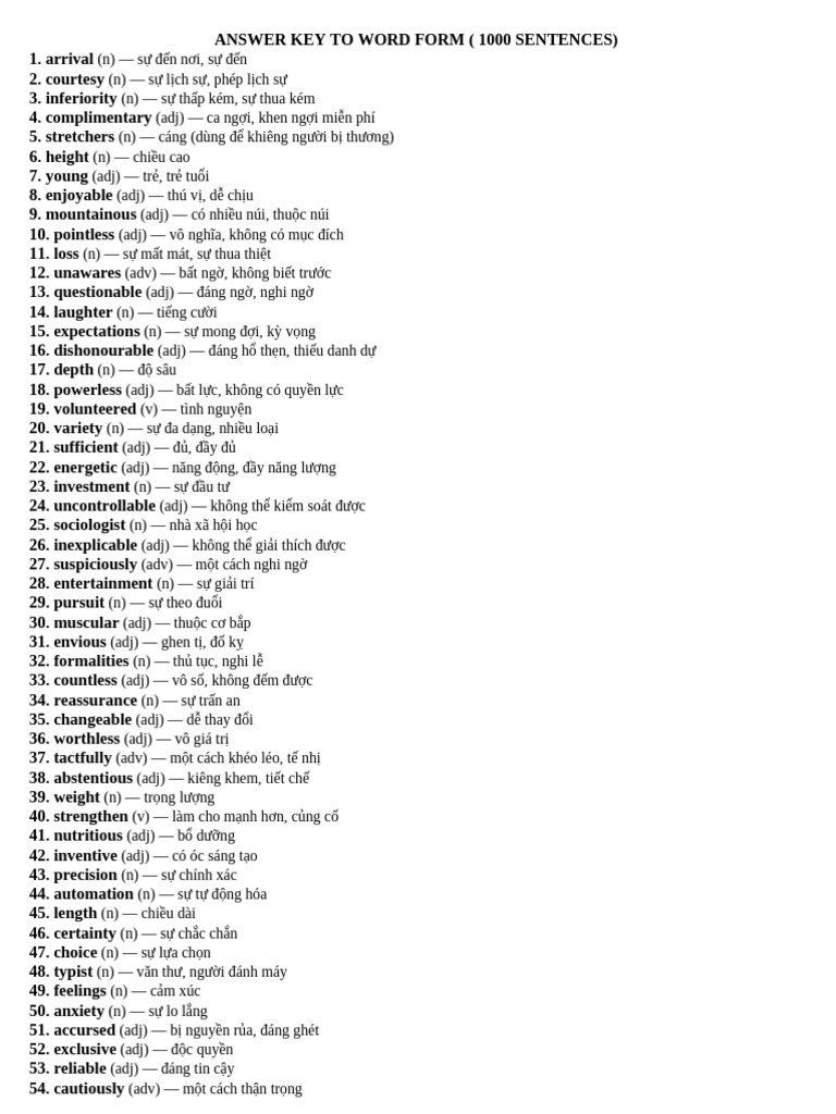 Word Form 1 1000key | PDF