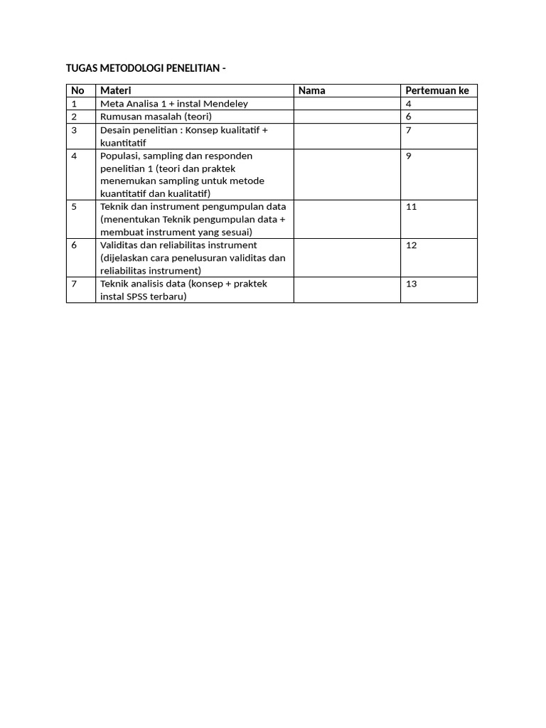 Tugas Metodologi Penelitian1 | PDF
