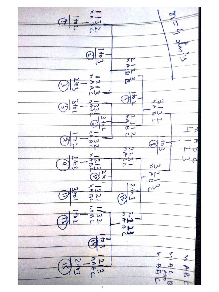 Tower of Hanoi Recursive Treee | PDF