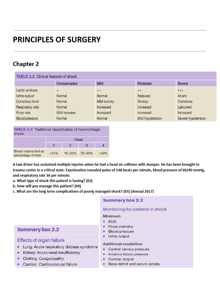 Bailey Surgery Tables | PDF | Shock (Circulatory) | Blood Pressure