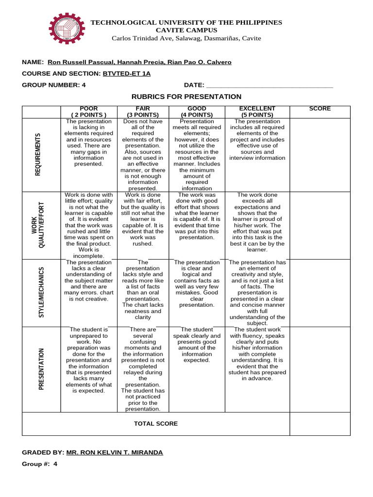 Rubrics For Presentation11 | PDF | Learning | Human Communication