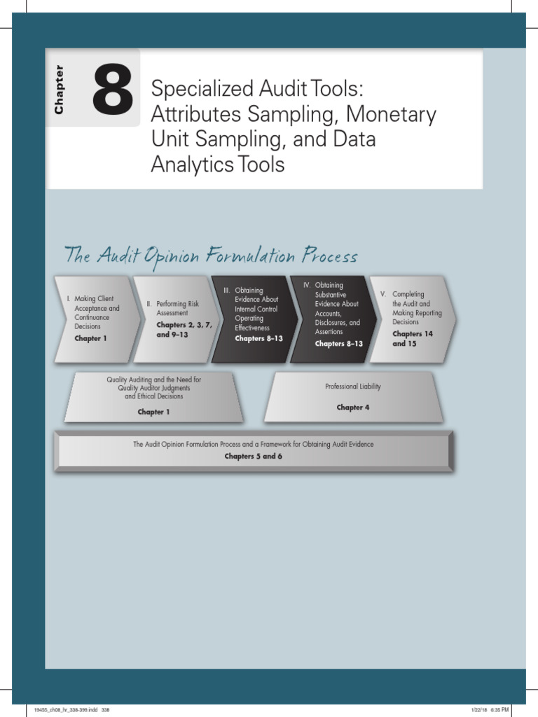 Auditing A Risk Based-Approach (Johnstone-Zehms, Karla M, Gramling, Audrey A. Etc.) - 372-433 ...