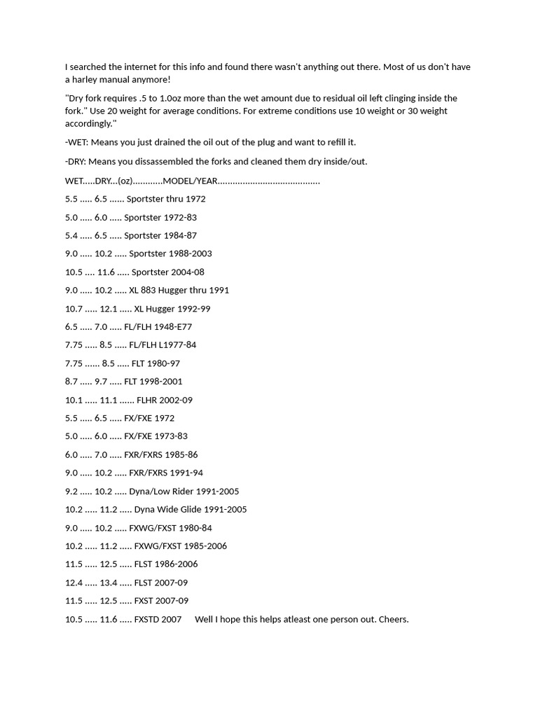 Harley Fork Oil Capacity Guide | PDF