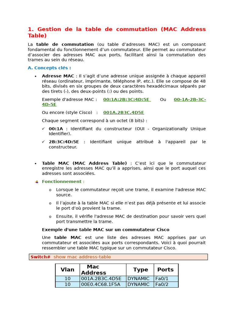 Gestion de la table de commutation MAC | PDF | Enveloppe de protection ...
