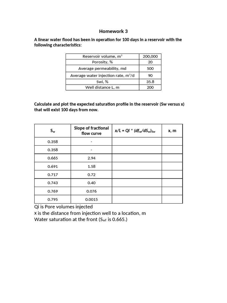 Advanced Reservoir Engineering HW3 | PDF