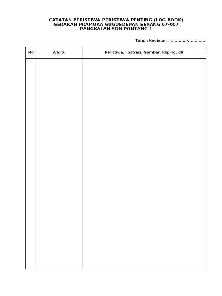Buku Catatan Peristiwa (Log Book) | PDF