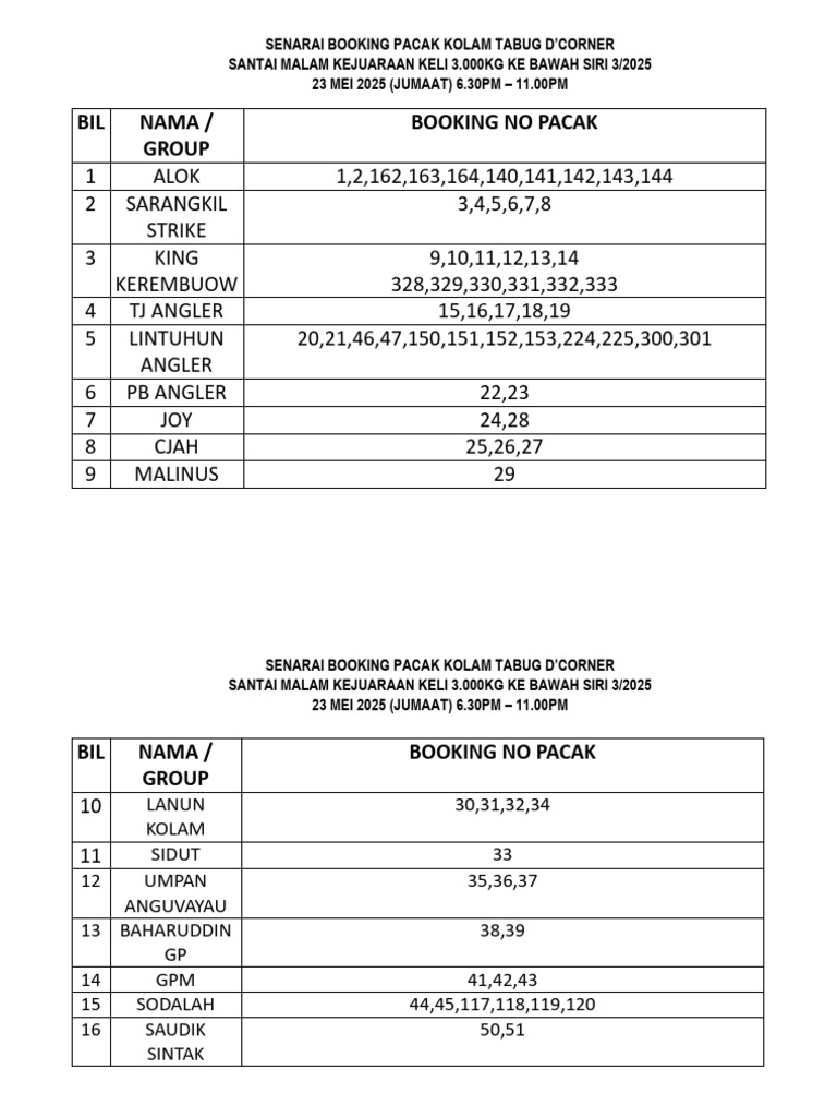 Senarai Booking Pacak Siri 3 2025 | PDF