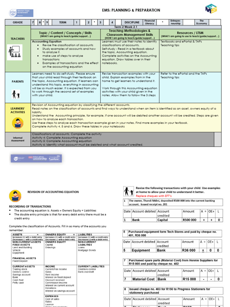 EMS Grade 8 T2 Week 2.1 | PDF | Debits And Credits | Financial Services