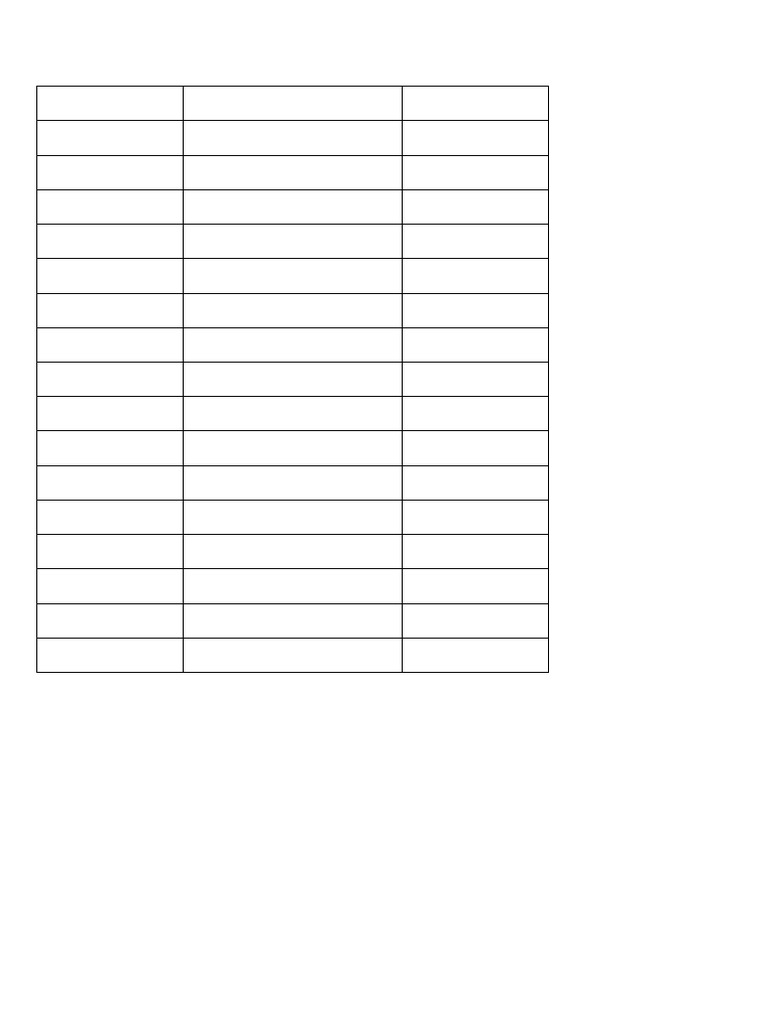 Z Table Standard Normal | PDF