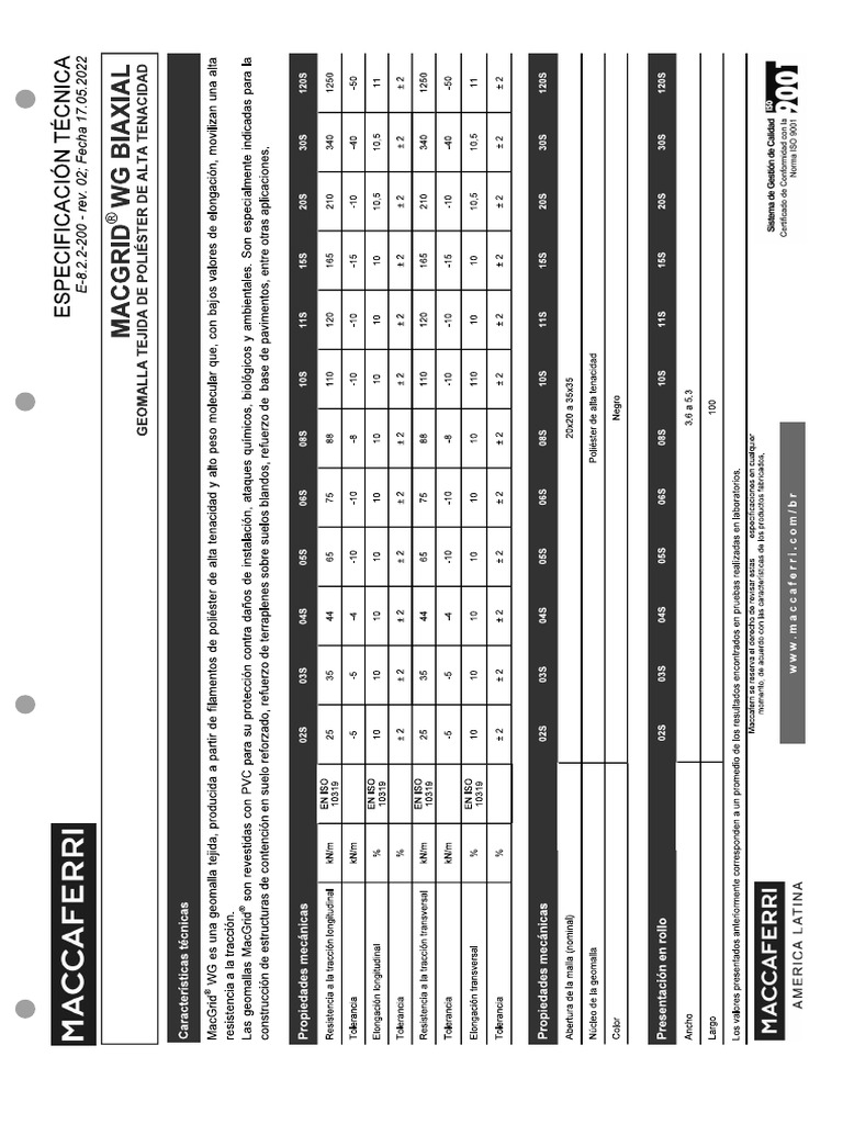 Ficha Tecnica - TDS-BR-MacGrid-WG-11-SP - 1 | PDF