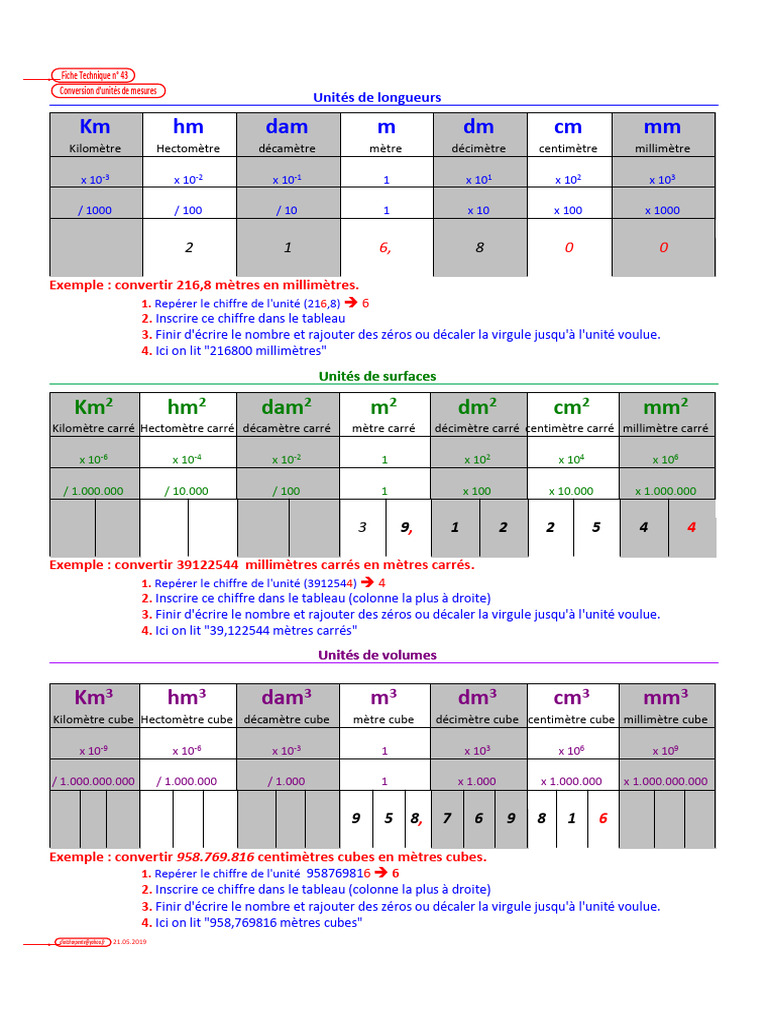 Tableau de Conversion des Unités | PDF | Longueur | Unité de mesure