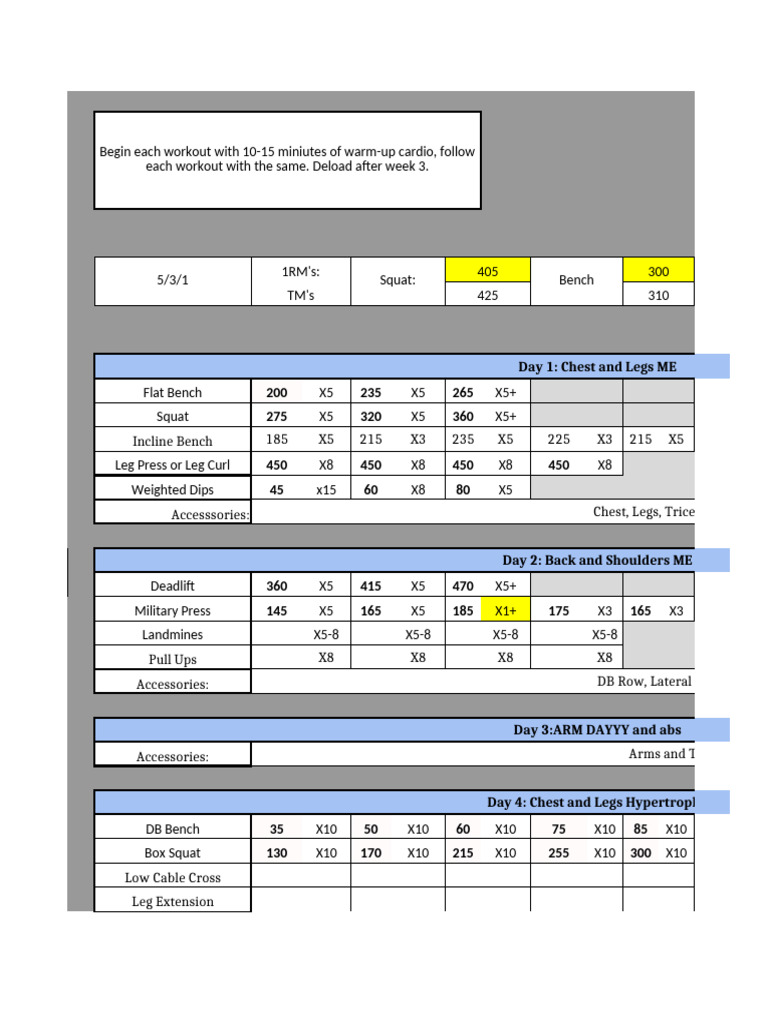 Power Hypertrophy 5 - 3 - 1 | PDF | Physical Exercise | Physical Fitness