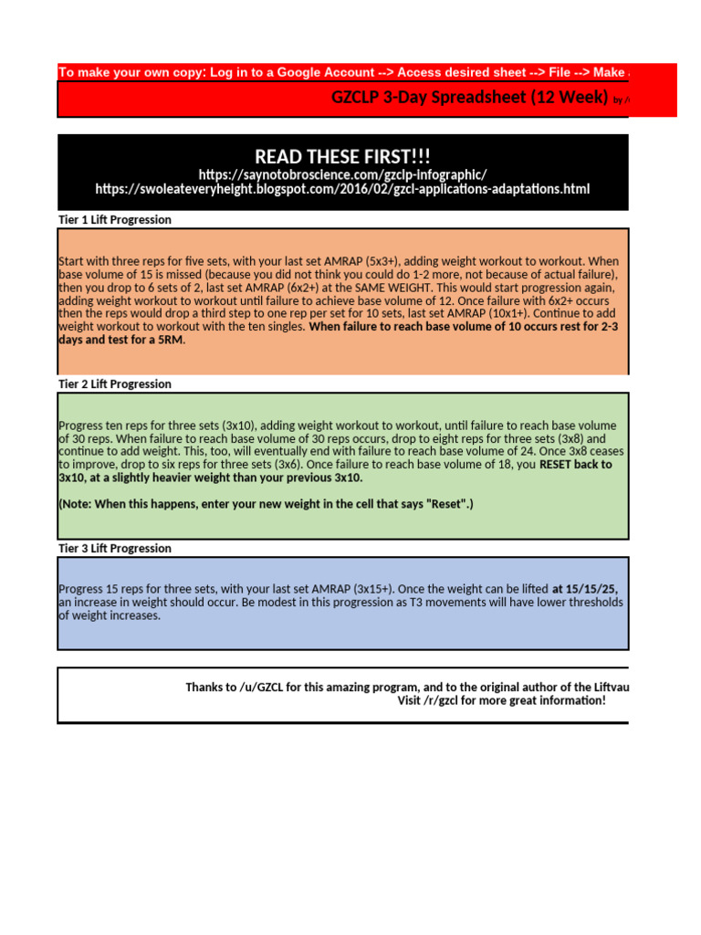 GZCLP 3-Day Powerlifting Program | PDF | Management Of Obesity ...