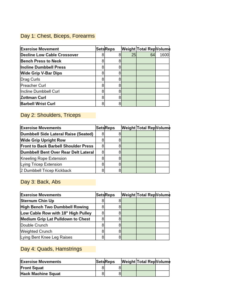 Vince Gironda 8x8 Workout Plan | PDF | Anatomical Terms Of Motion ...