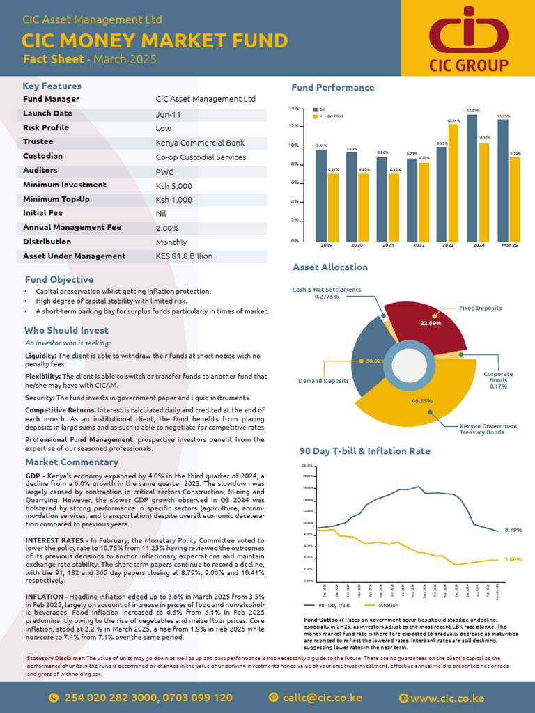 CIC Money Market Fund Fact Sheet 2025 | PDF | Inflation | Investment ...