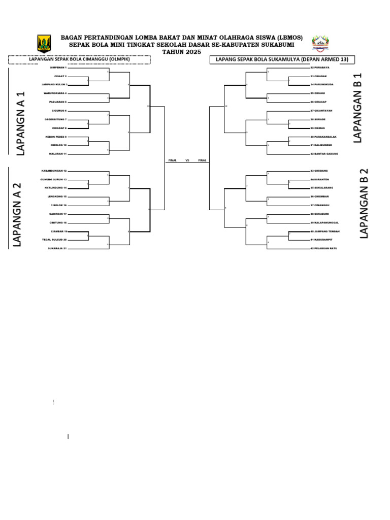 BAGAN PERTANDINGAN TERBARU - 2025new | PDF