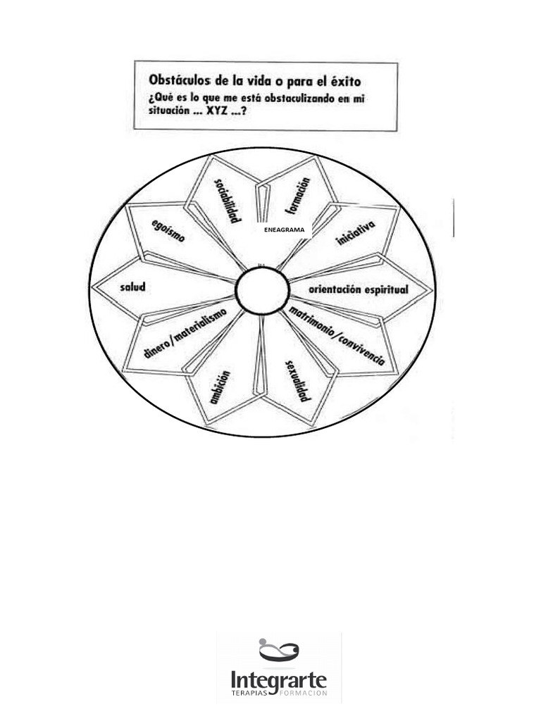 CUADRO - Obstaculos en La Vida para El Exito INTEGRARTE | PDF