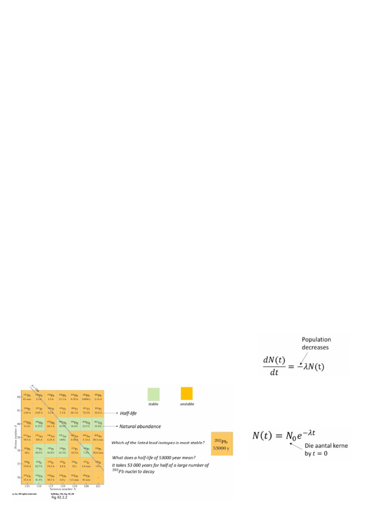Radioactive Decay and Dating Methods | PDF | Nuclear Fusion | Atomic ...