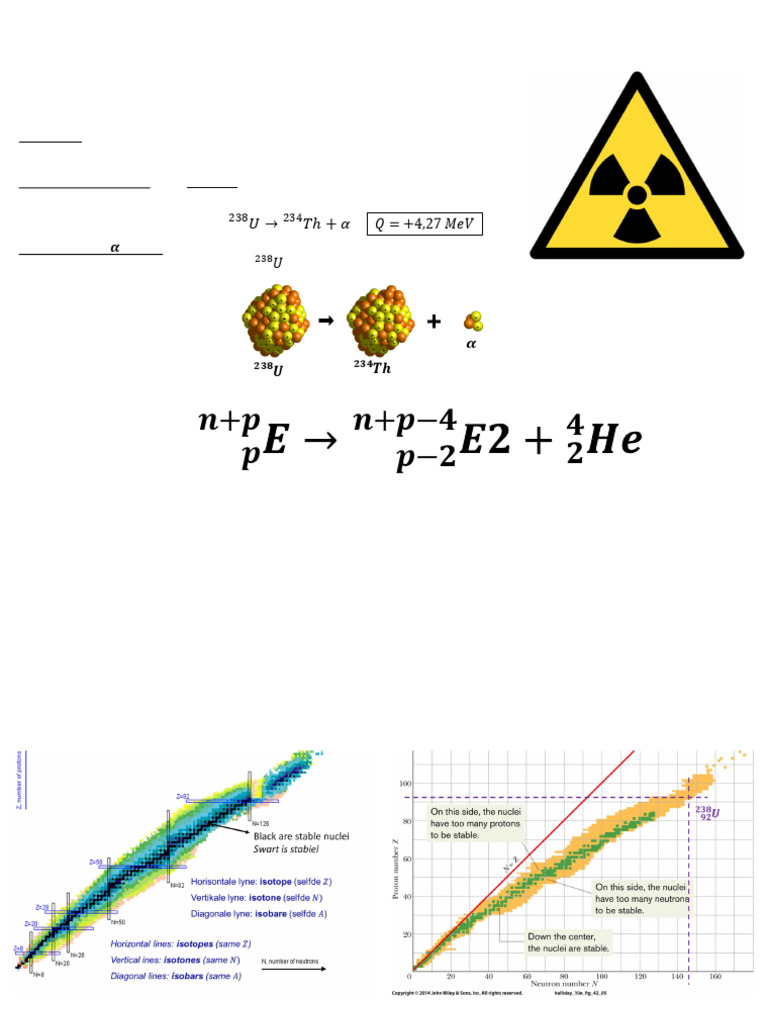 Physics 1st Year - Alpha and Beta Decay | PDF | Atomic Nucleus ...