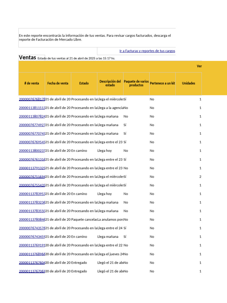 Ventas CO Mercado Libre y Mercado Shops 2025-04-21 15-17hs 1801699380 | PDF | Colombia | Xiaomi