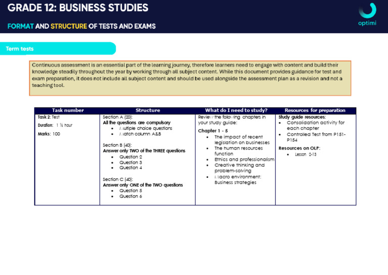 Task Number Structure What Do I Need To Study? Resources For ...