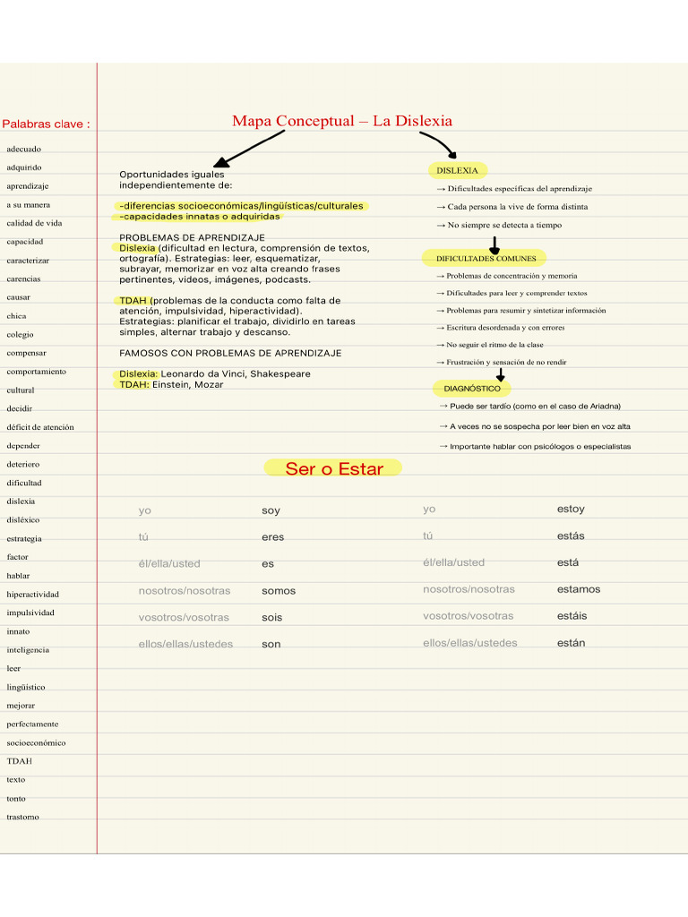 Mappa Concettuale Pdf