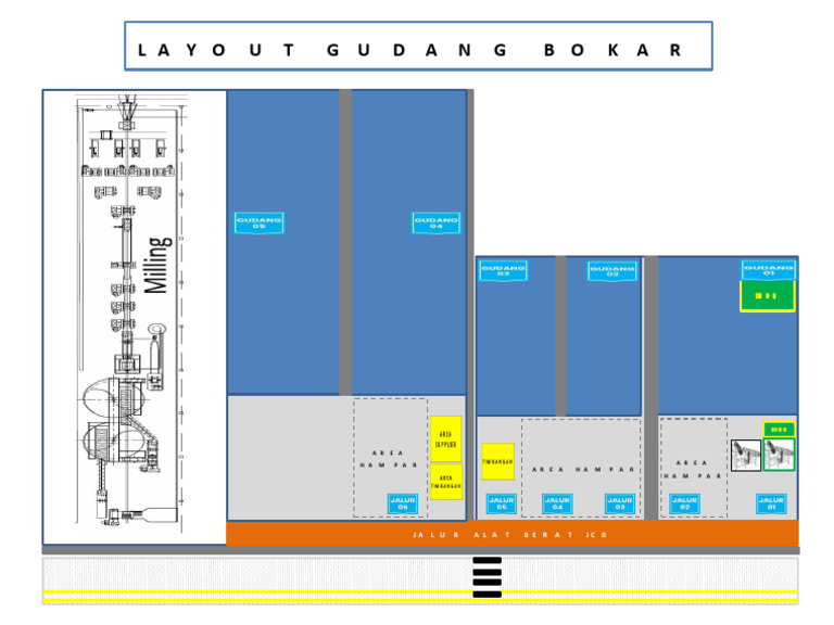 LAYOUT GUDANG BOKAR NSI 3 Ukuran 88x108 CM Cetak 1 | PDF