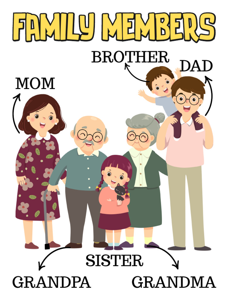 Family and Toys - 1ST Grade | PDF