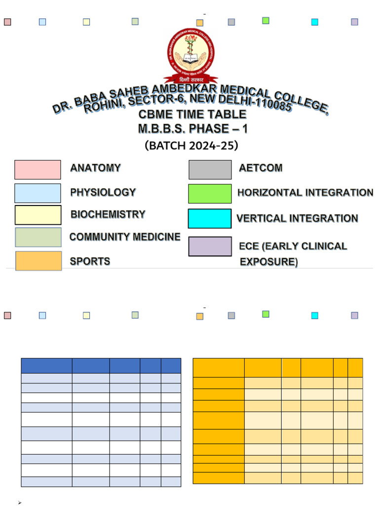 NMC FINAL Master Time Table Batch 2024 1 | PDF | Cell Biology | Hemostasis
