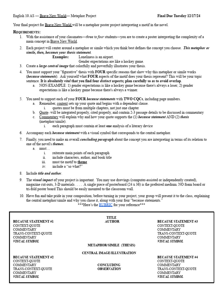 2024 BNW Visual Essay | PDF | Metaphor | Thesis