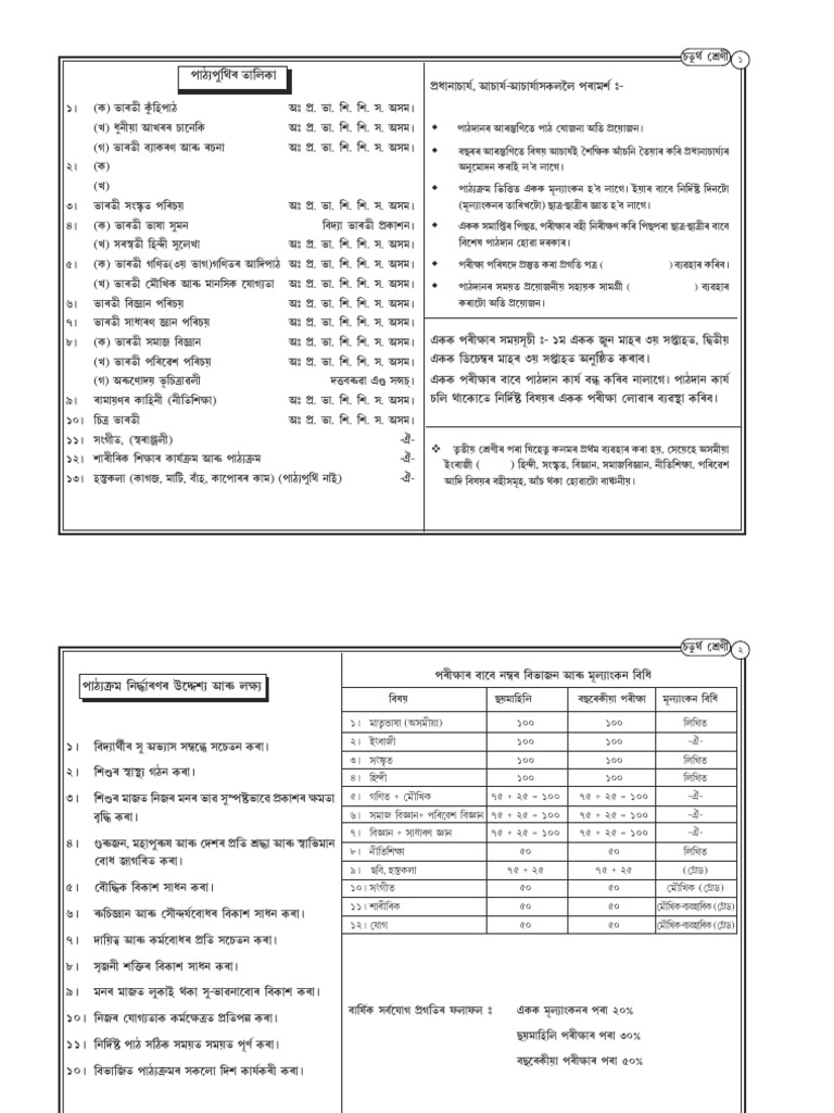 Class - 4 | PDF