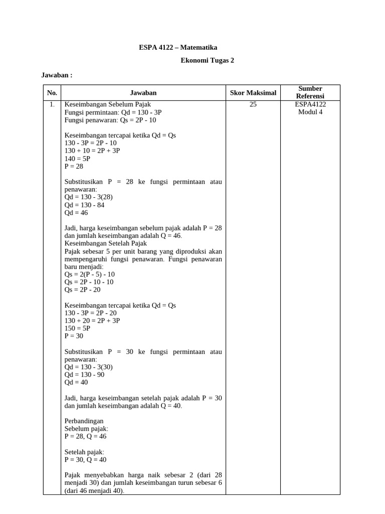 Matematika Ekonomi - Tugas 2 | PDF