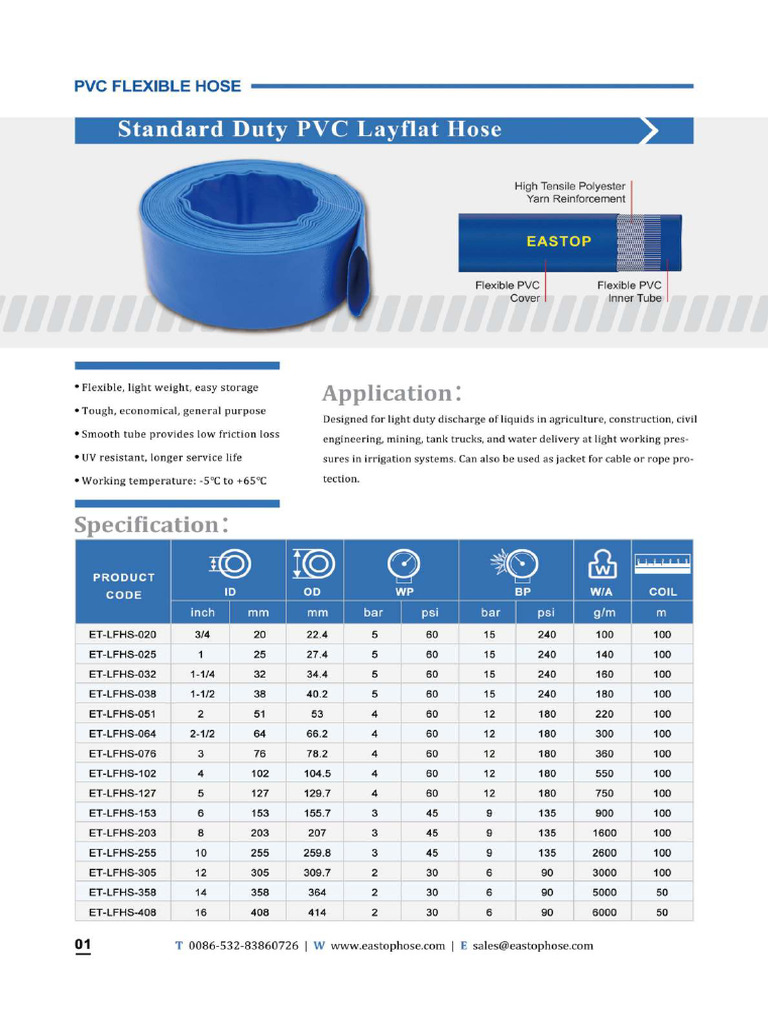 PVC Hose | PDF