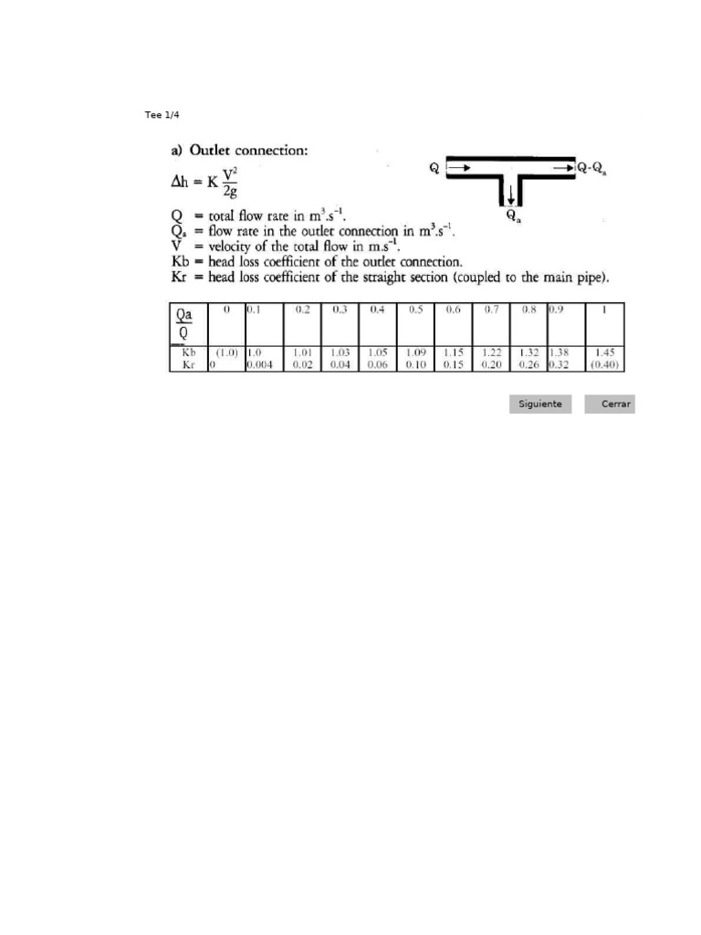 Pump Head Calculation | PDF | Pump | Pipe (Fluid Conveyance)