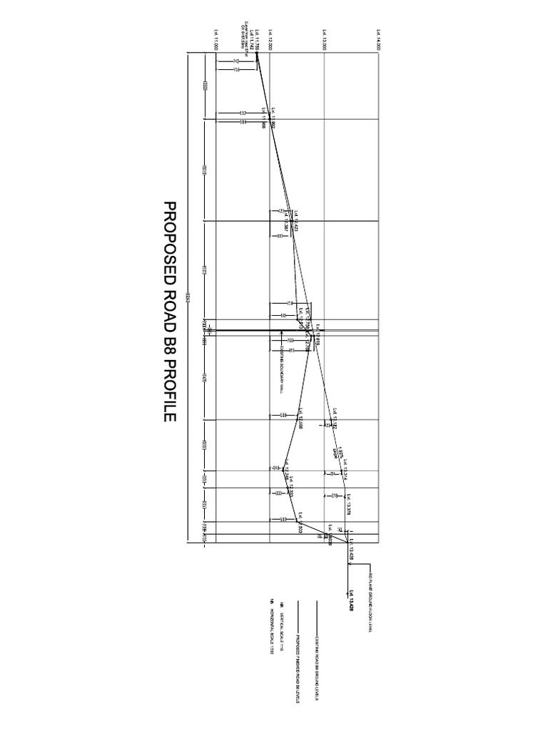 Masterplan RNUC-REV 16 OCTOBER 24-Tank Area Roads Site Ground Levels Rev.07.03.2025 Model | PDF