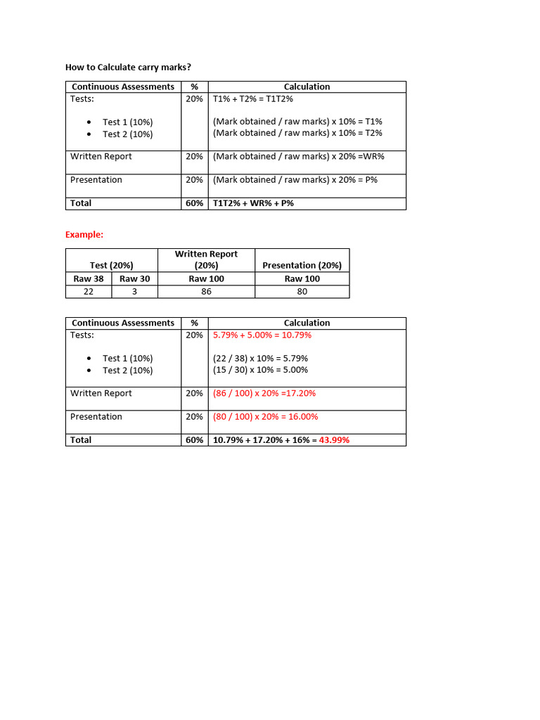 Calculating Carry Marks for Assessments | PDF