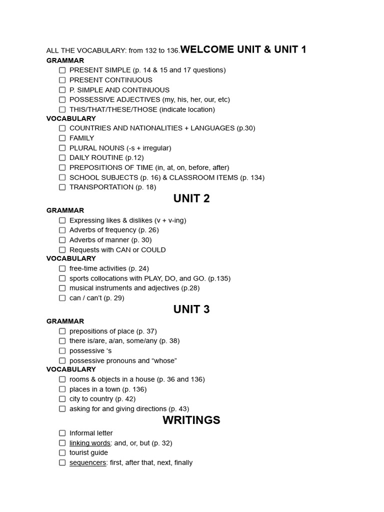 Units 1 To 3 - JUNE 25 | PDF